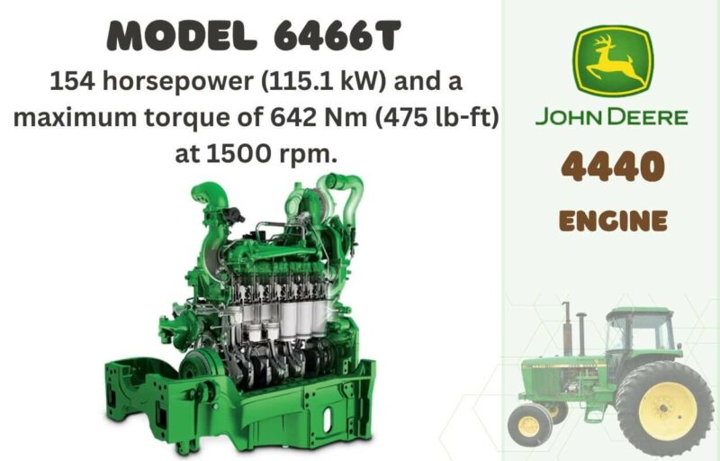 John Deere 4440 Tractor – (JD 4440) – FarmerDB