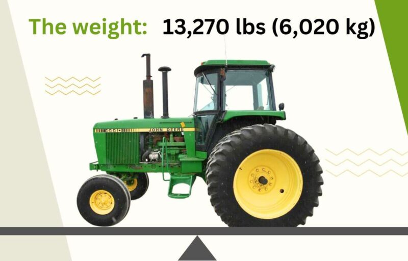 John Deere 4440 Tractor – (JD 4440) – FarmerDB